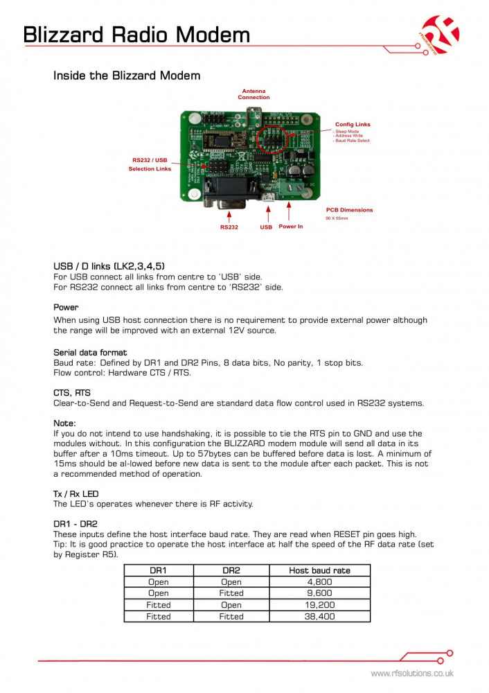 BLIZZARD-868 technical document page 3