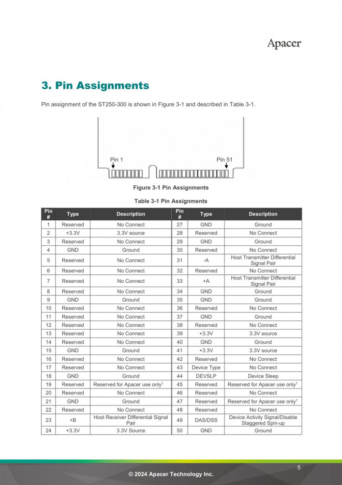 Product specification document page 6