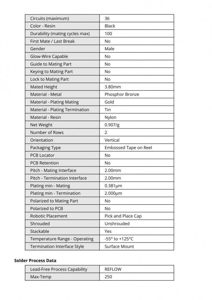 MOLEX 877593674 technical document preview, page 3