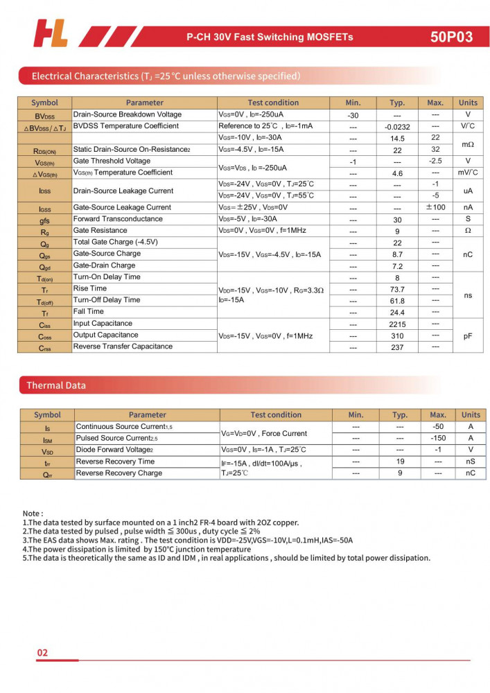 HL 50P03 datasheet page 2