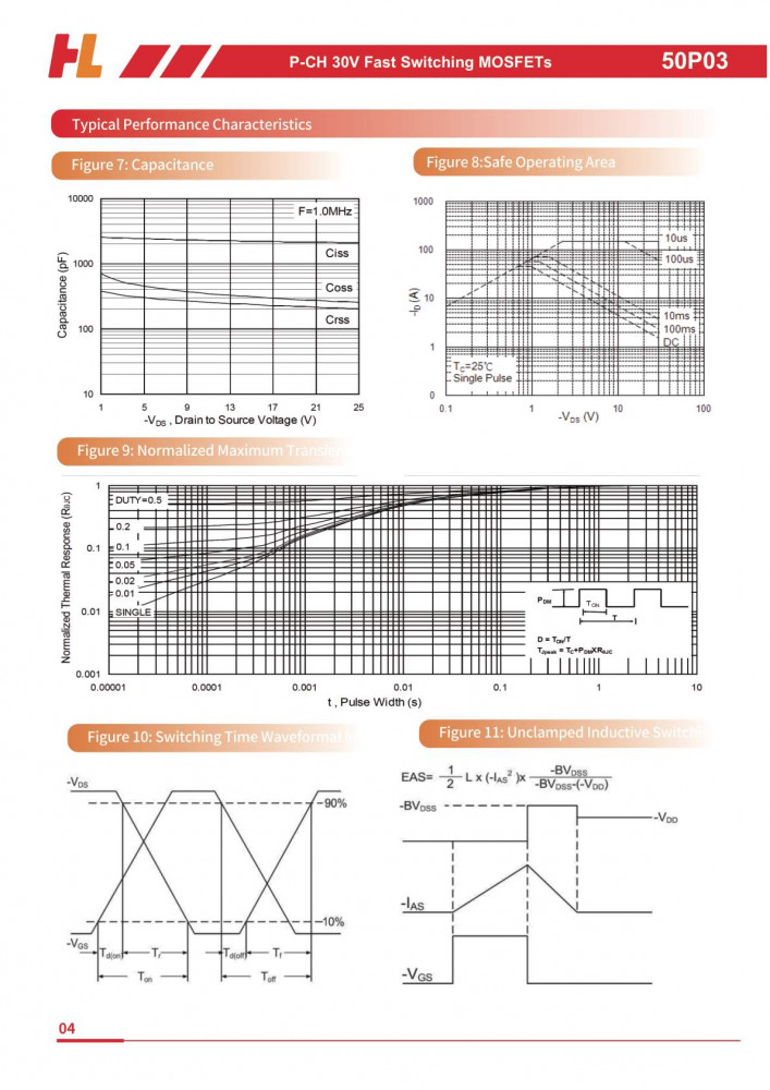 HL 50P03 datasheet page 4