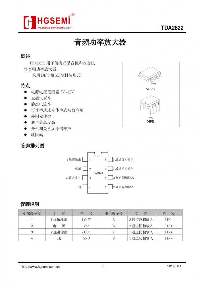 TDA2822M/TR datasheet page 1