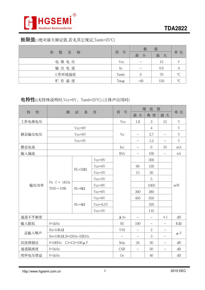 TDA2822M/TR datasheet page 2