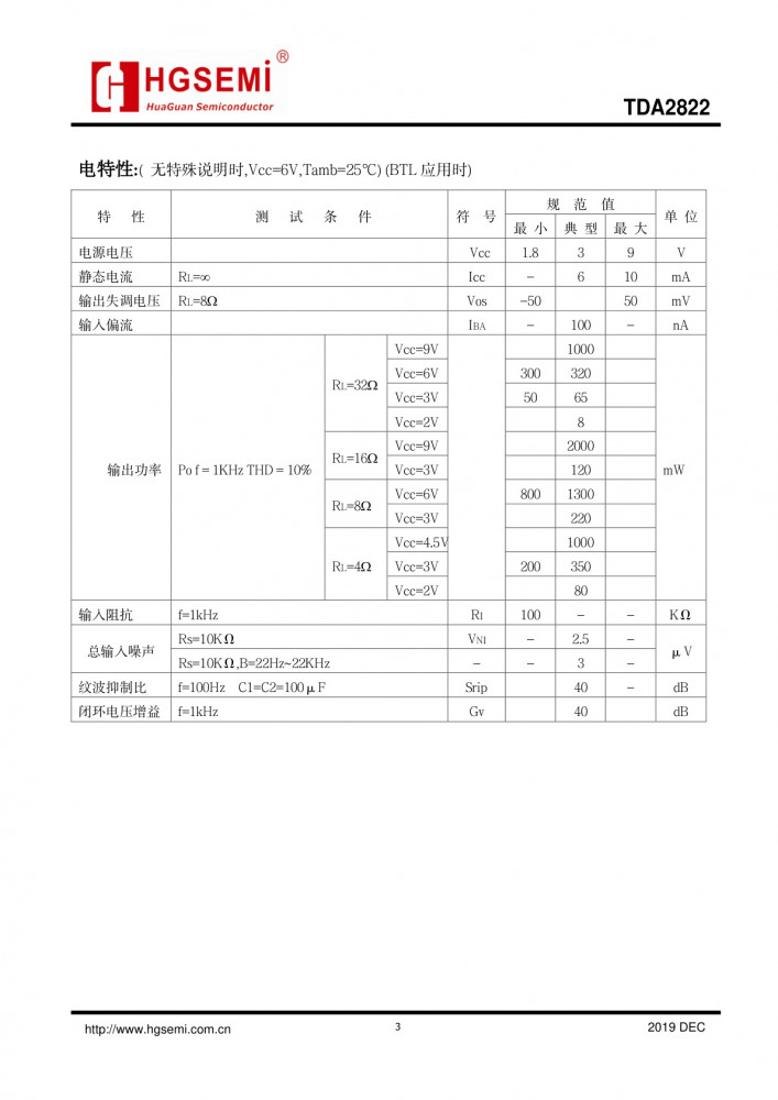 TDA2822M/TR datasheet page 3
