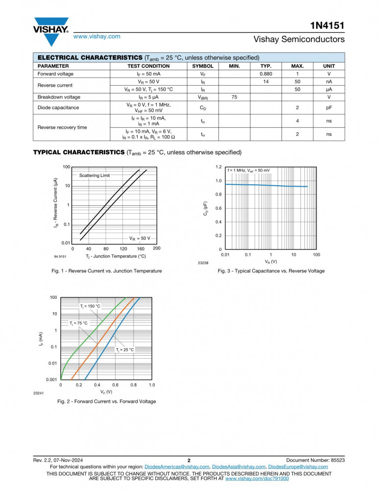 1N4151 datasheet page 2 preview