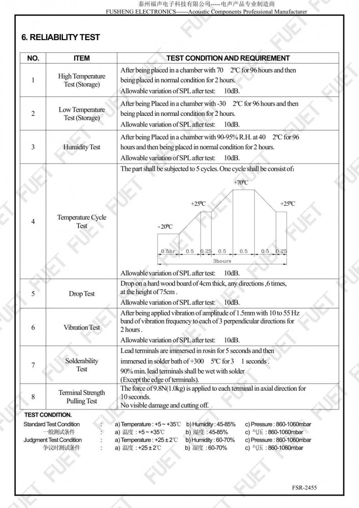 FSR-2455 specification page 5