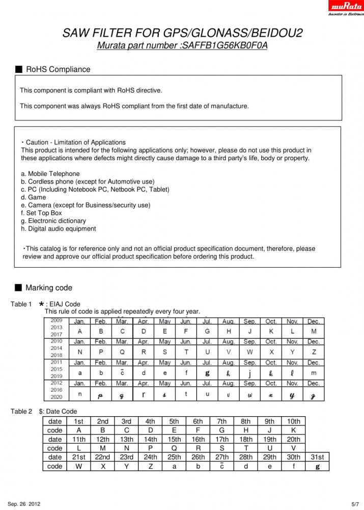 SAFFB1G56KB0F0AR1X datasheet page 6