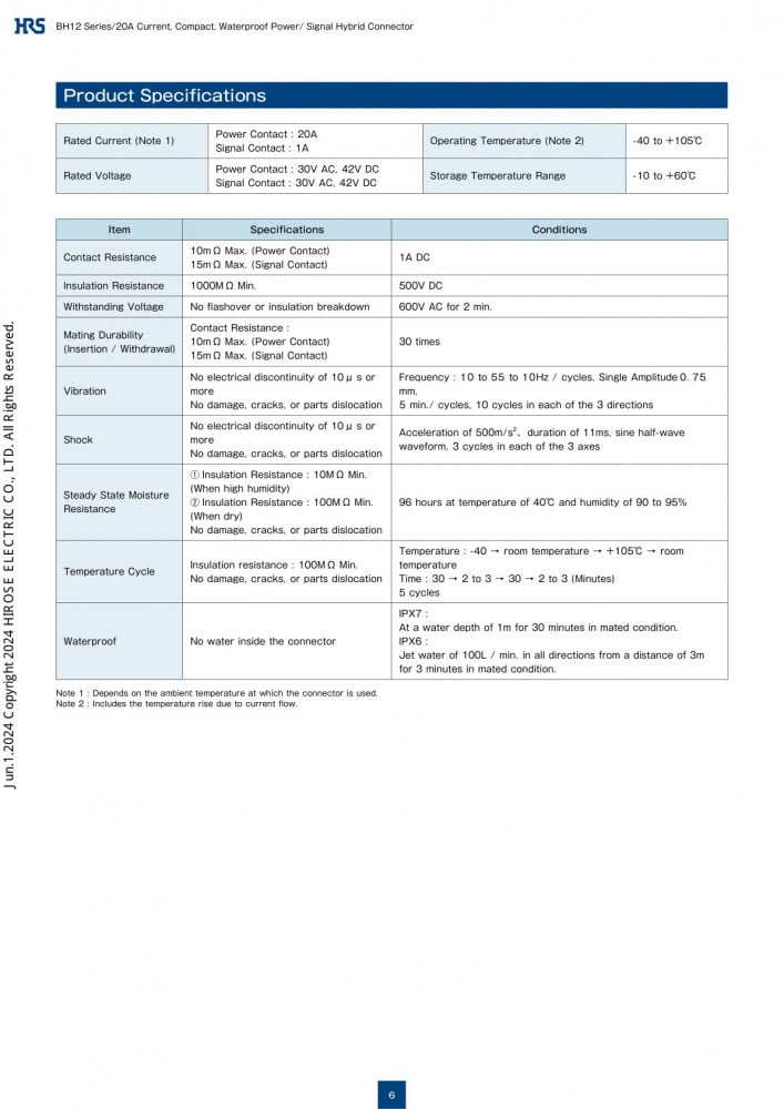 BH12 Series documentation page 6