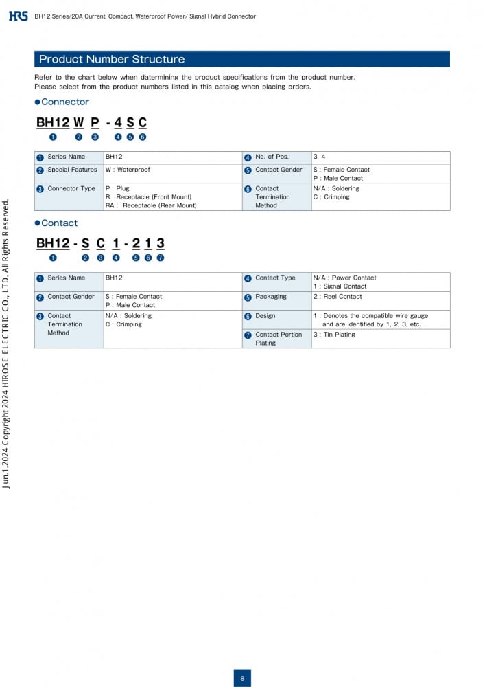 BH12 Series documentation page 8