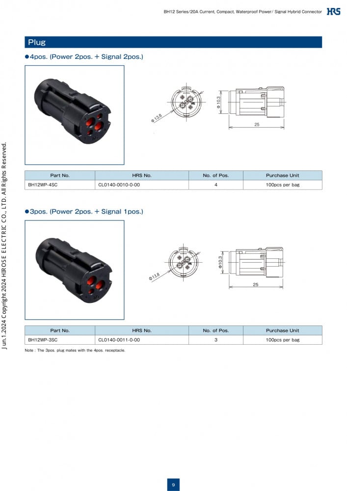 BH12 Series documentation page 9