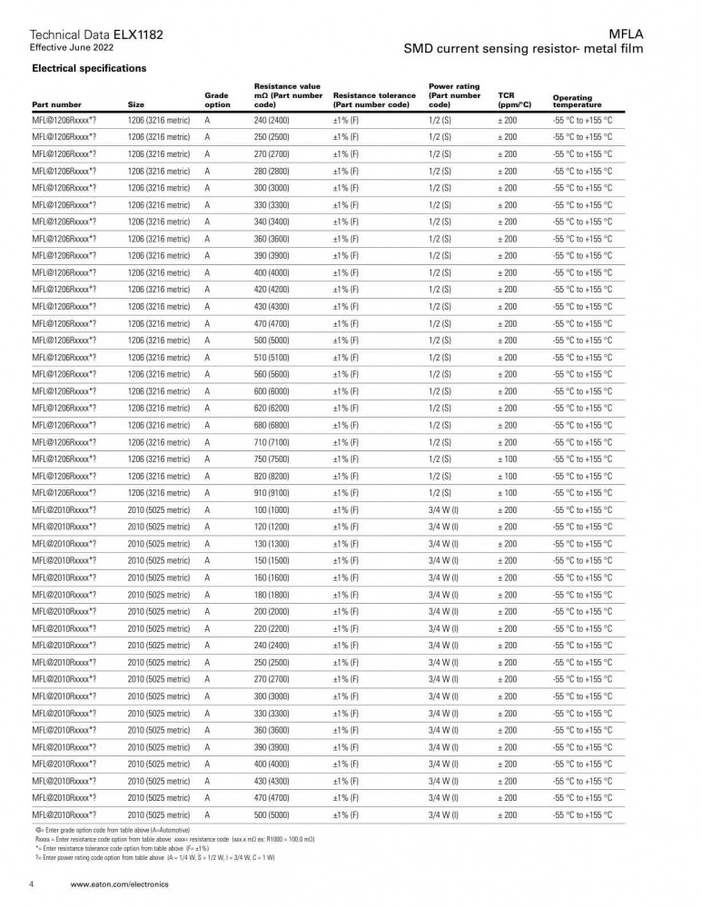 EATON MFLA datasheet page 4