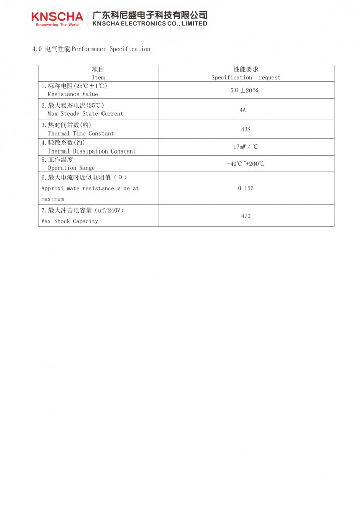 KNSCHA 206RV197 datasheet page 5
