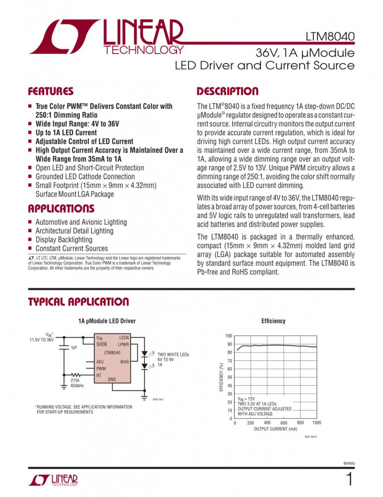 LTM8040 datasheet page 1