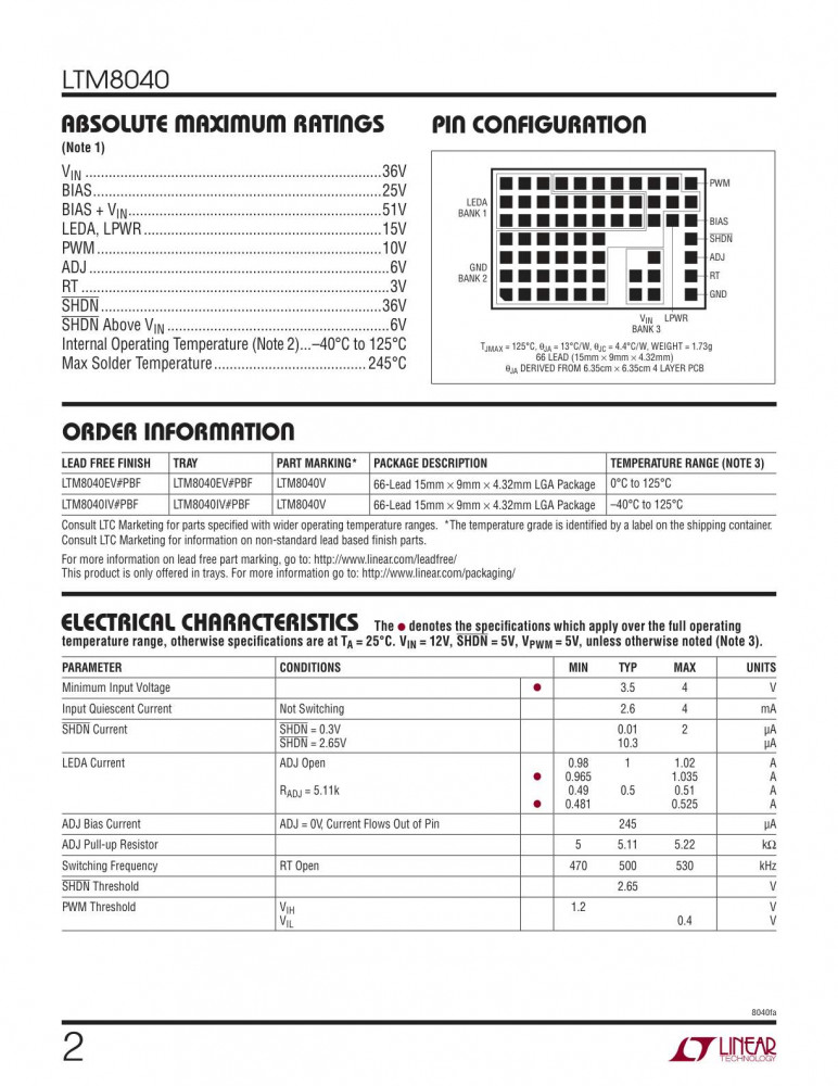 LTM8040 datasheet page 2