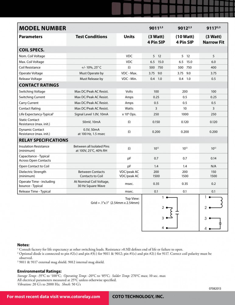 COTO 9011 9012 9117 miniature SIP reed relay datasheet page 2