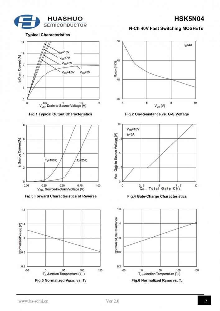 HSK5N04 datasheet page 3