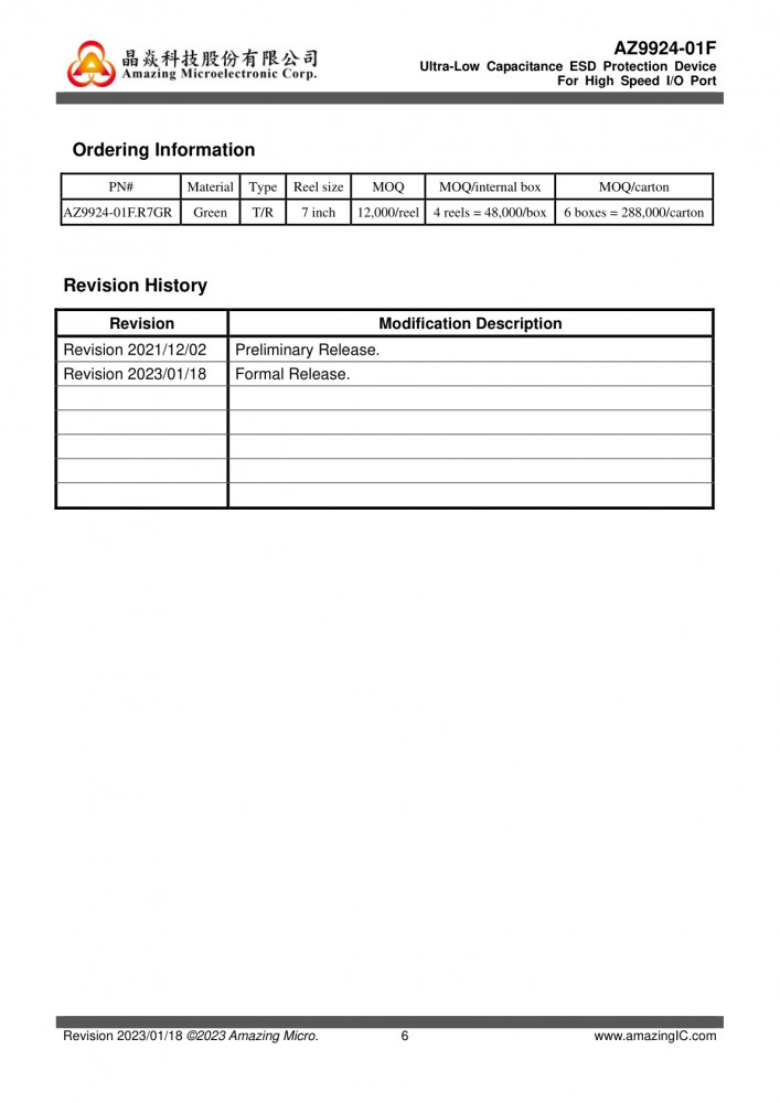 AZ9924-01F datasheet page 6