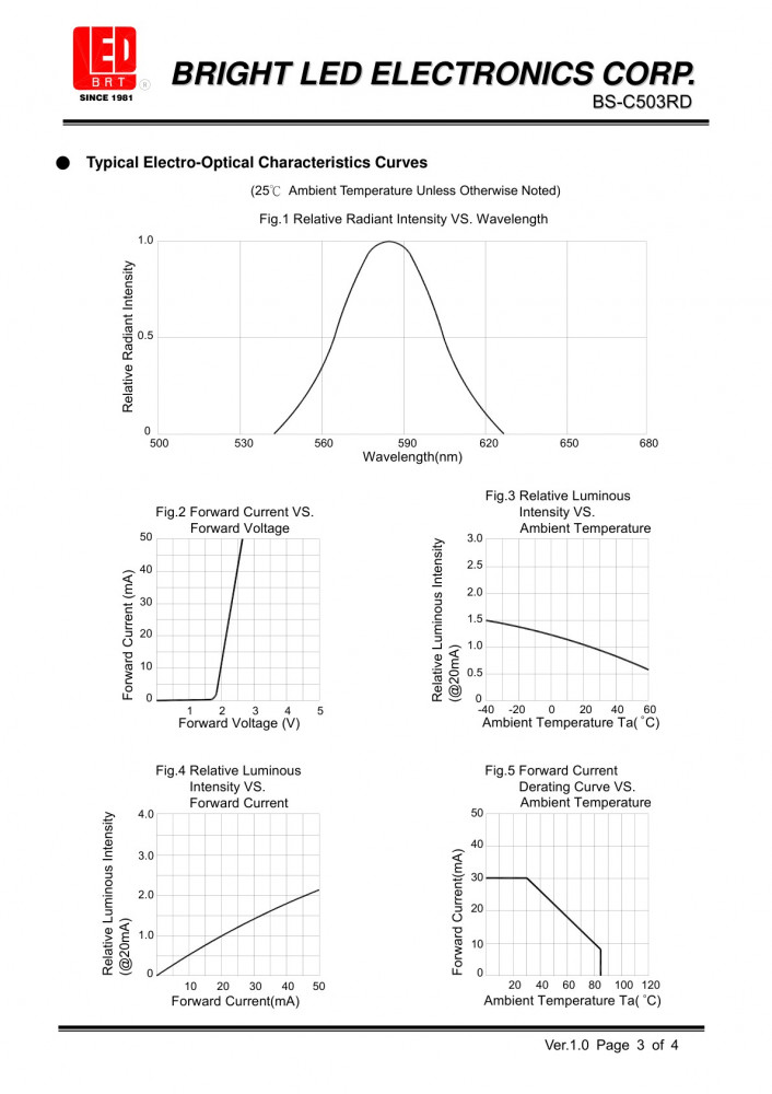 BS-C503RD technical document page 3