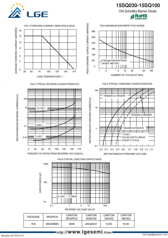LGE 15SQ045 datasheet page 2