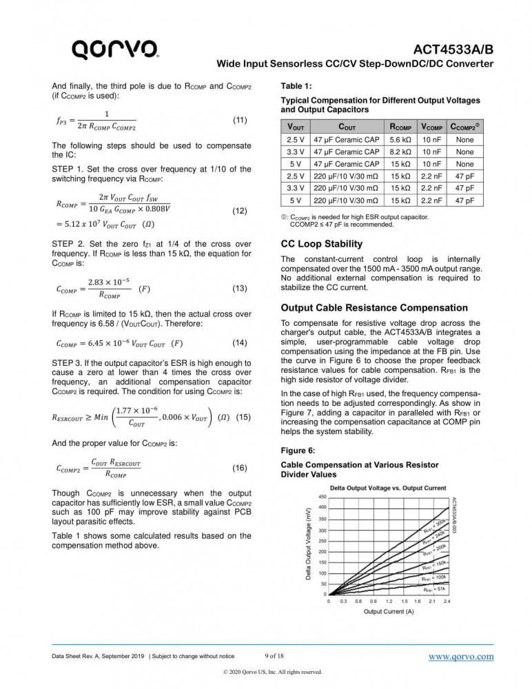 ACT4533BYH-T datasheet page 9