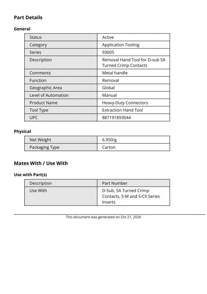 MOLEX 936050082 product documentation image, page 2