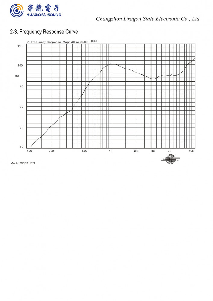 HDK-302008CA-4C6 specification page 4