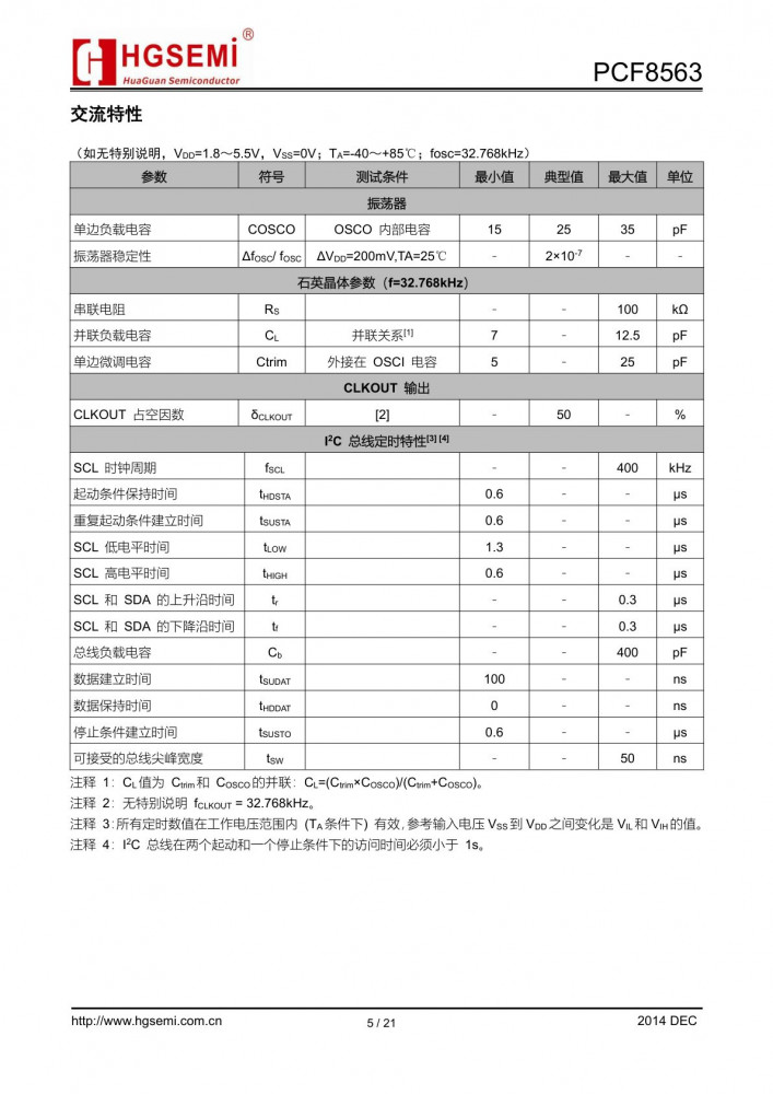 PCF8563MM/TR datasheet page 5