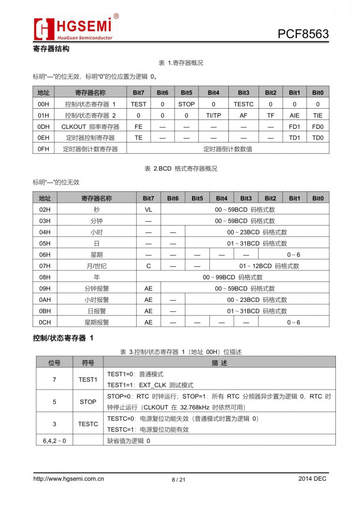 PCF8563MM/TR datasheet page 8