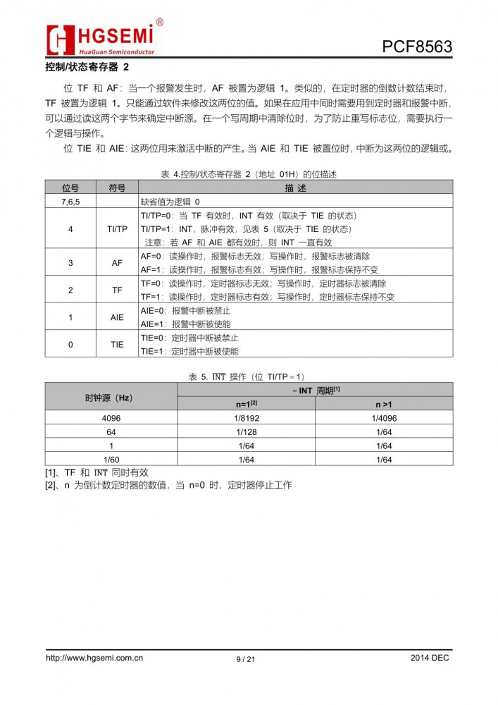 PCF8563MM/TR datasheet page 9