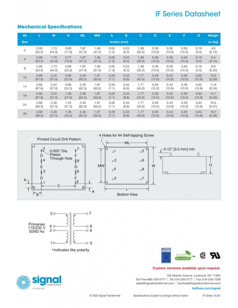 Bel Fuse IF Series document page 3