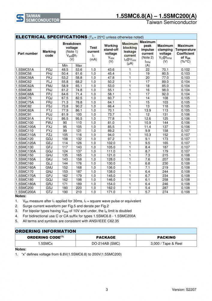 1.5SMC68 datasheet page 3