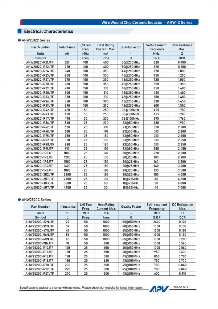 APV datasheet page 5
