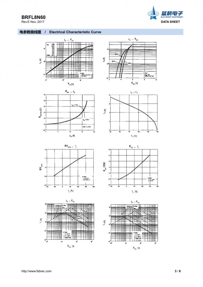 BRF8N60 datasheet page 3