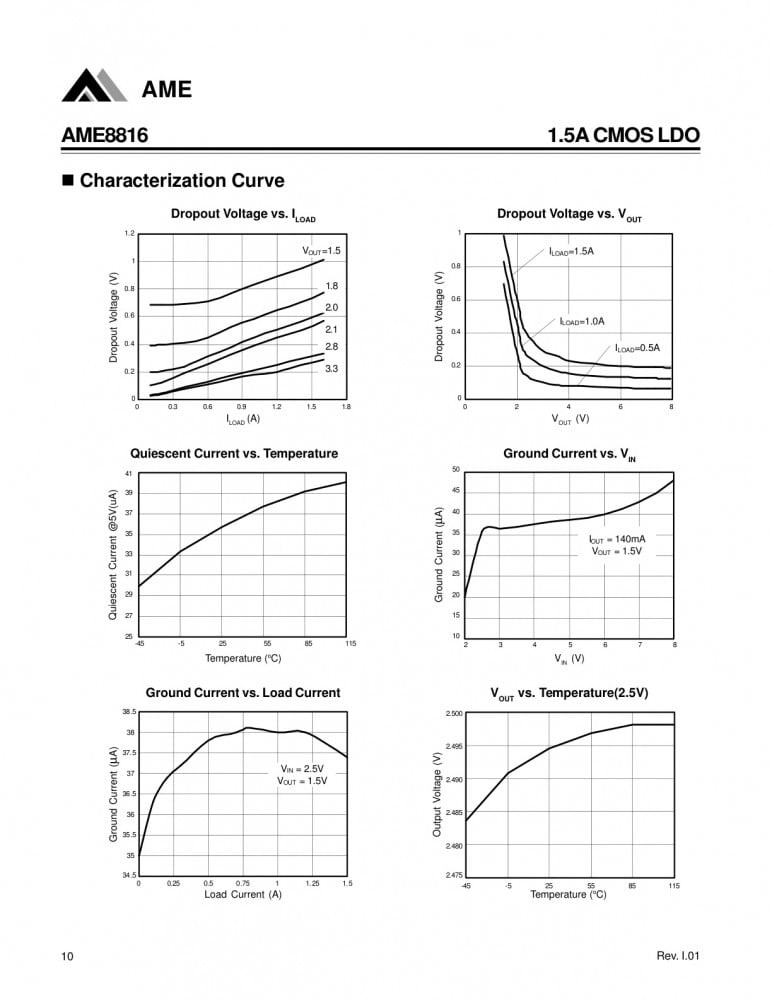 AME8816 datasheet page 10