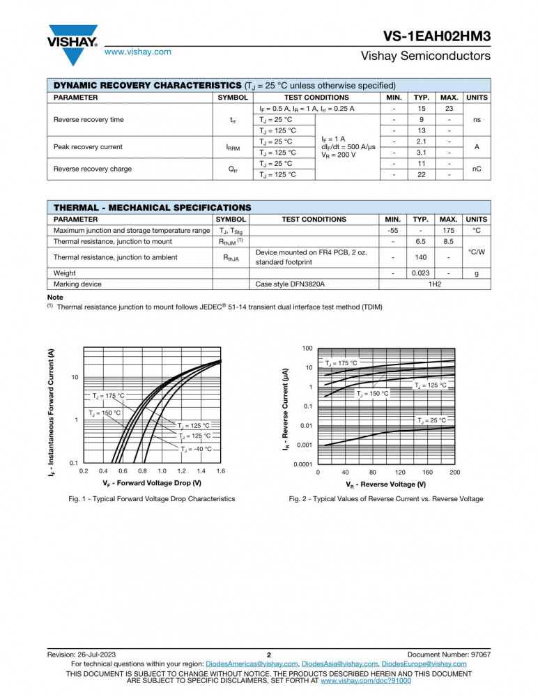 VS-1EAH02HM3 datasheet page 2
