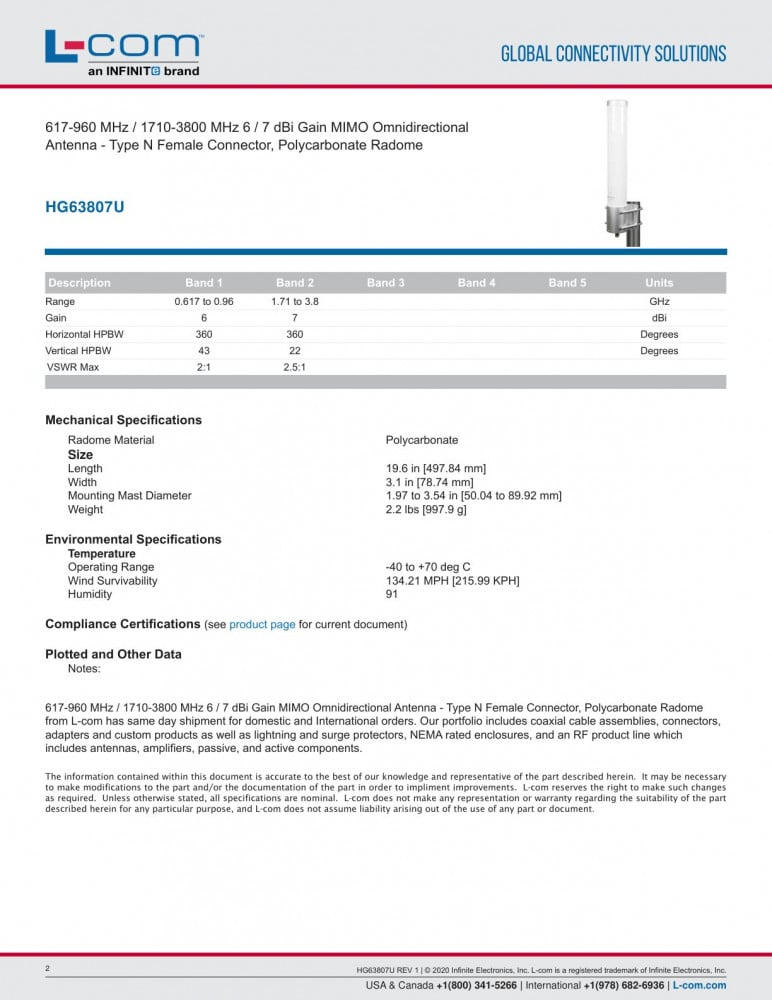 HG63807U technical document page 2