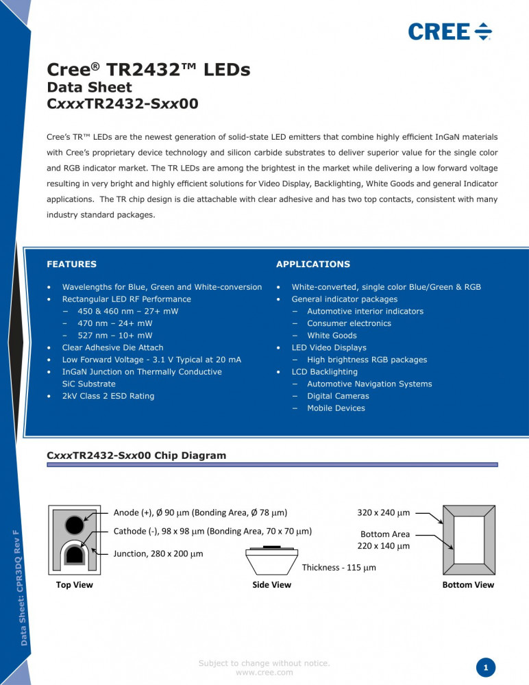 Cree TR2432 LED datasheet, page 1