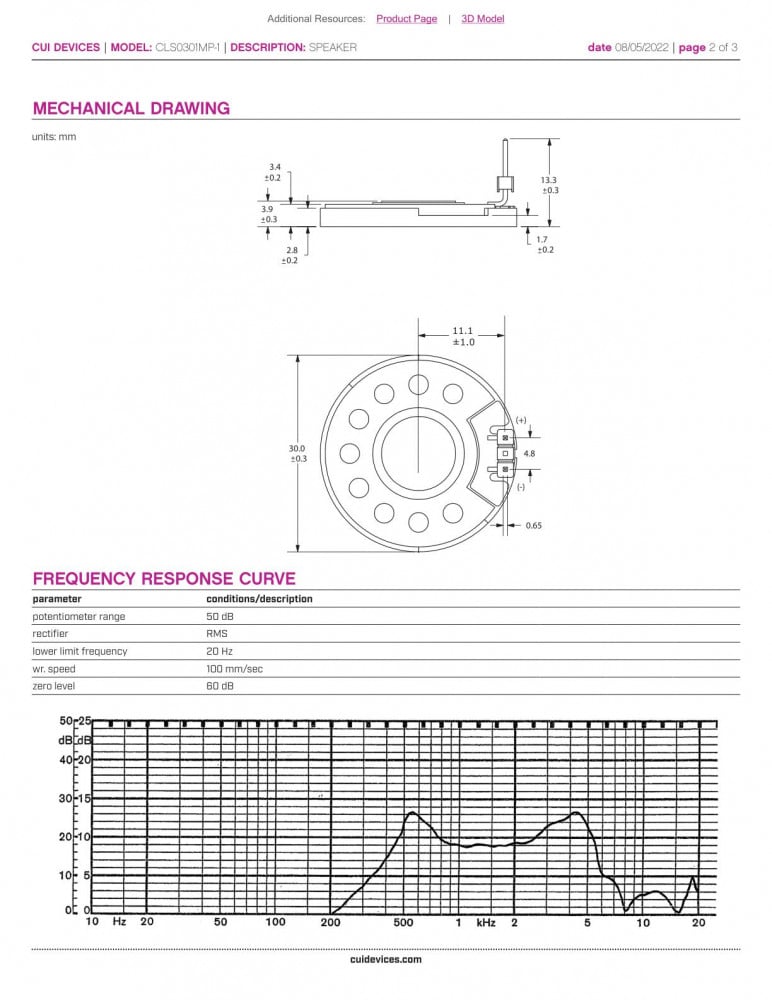 CLS0301MP-1 technical document page 2