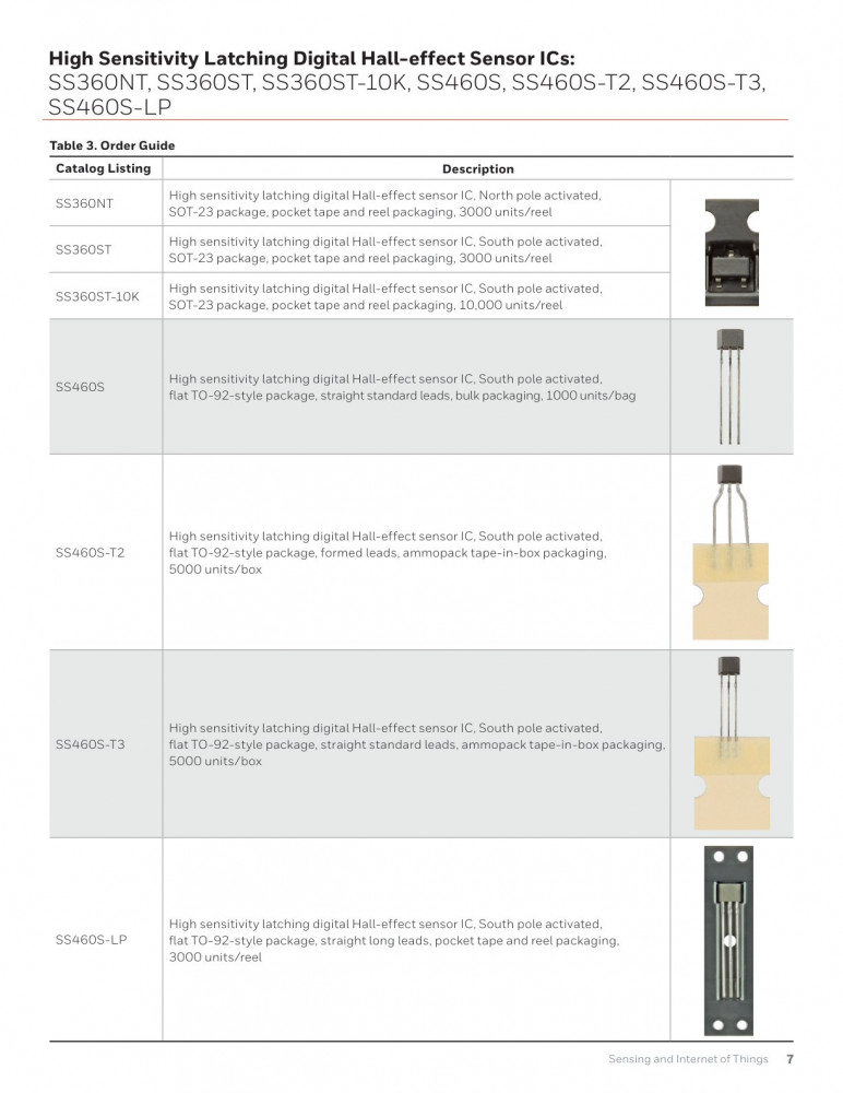 SS460S-T3 technical document page 7
