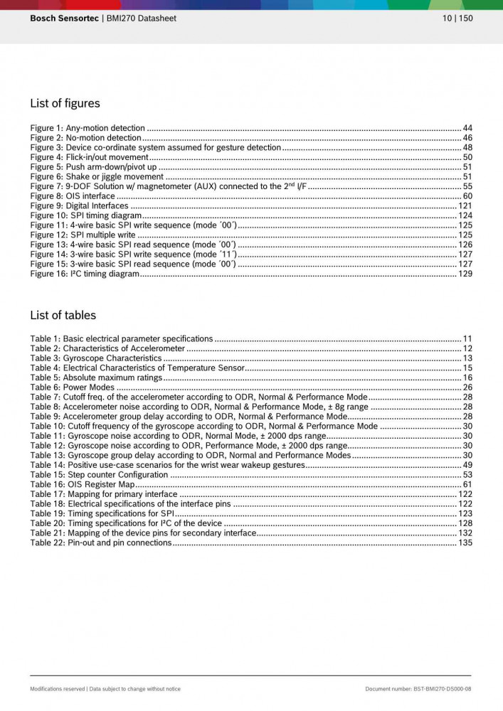 BMI270 document preview, page 10