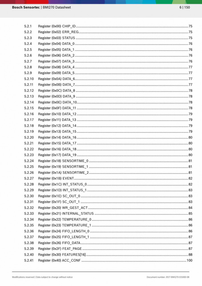 BMI270 document preview, page 6