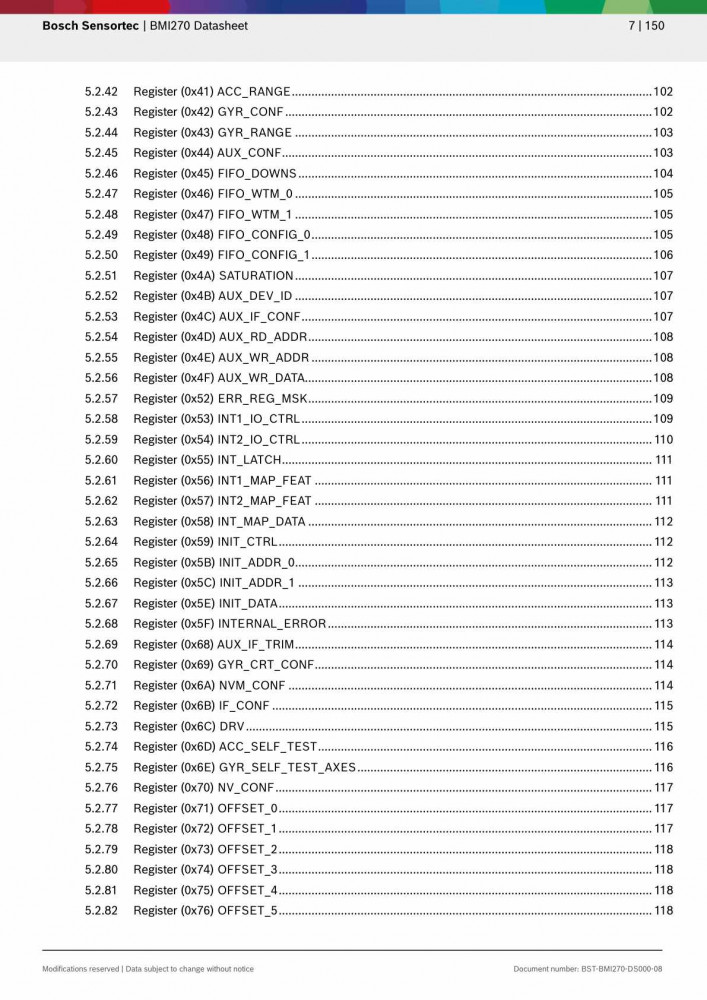 BMI270 document preview, page 7