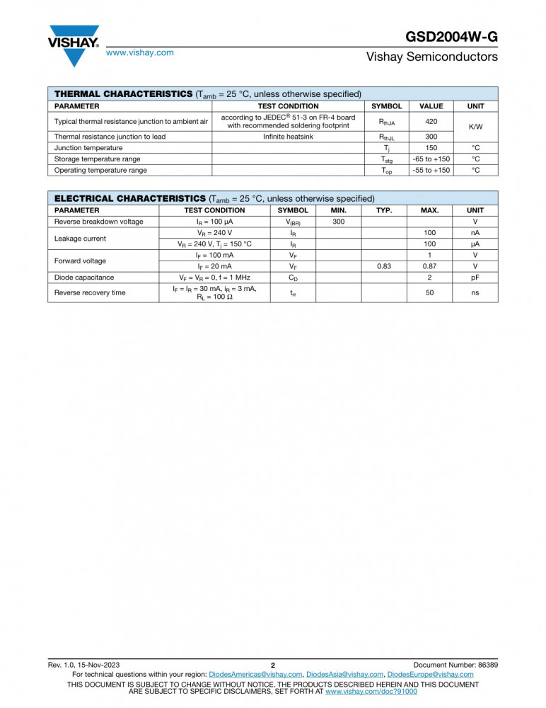 GSD2004W-G3- datasheet page 2