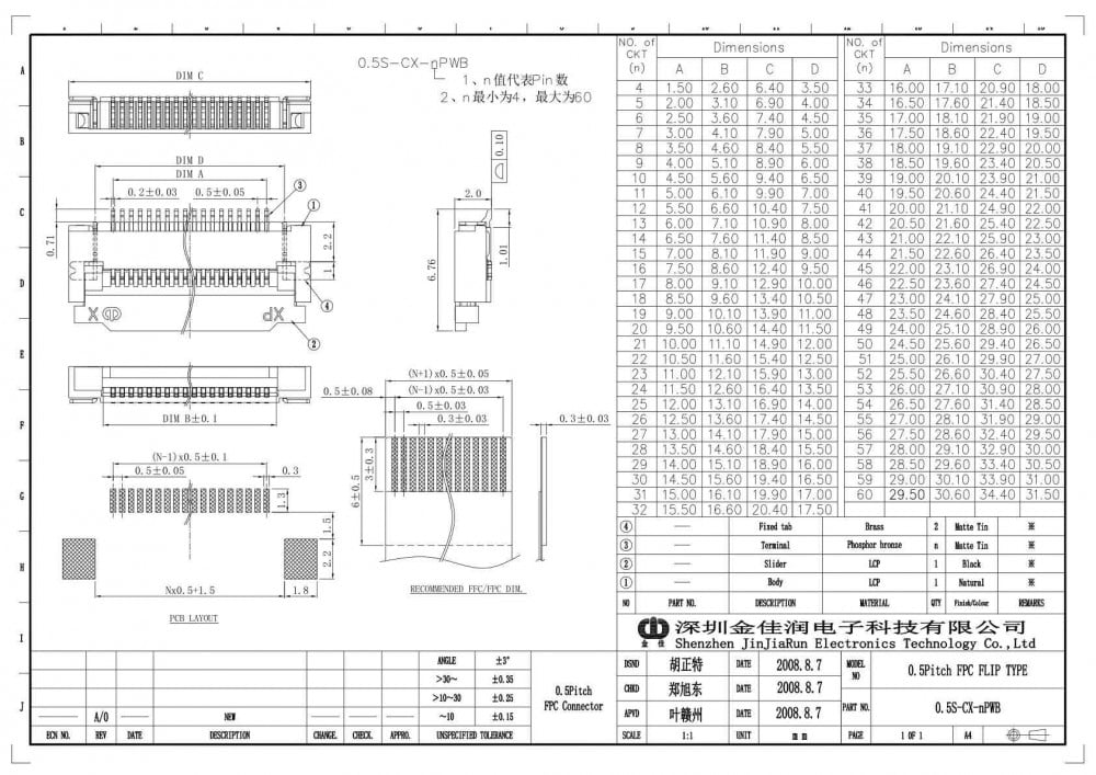 JINJIA 0.5S-CX-10PWB specification page 1