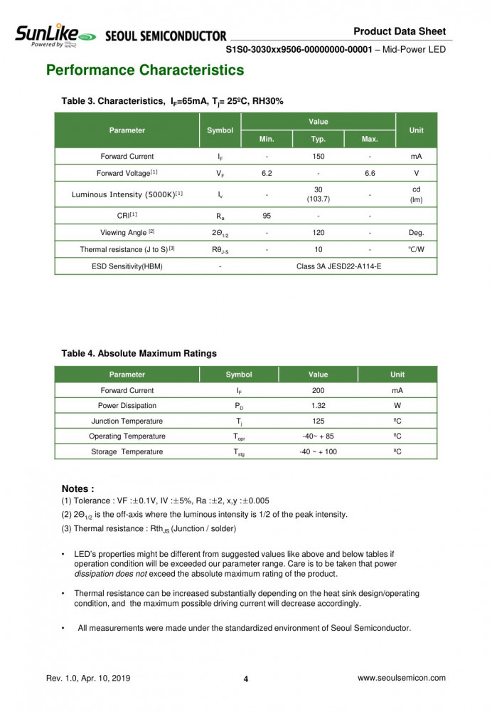 Technical document page 4