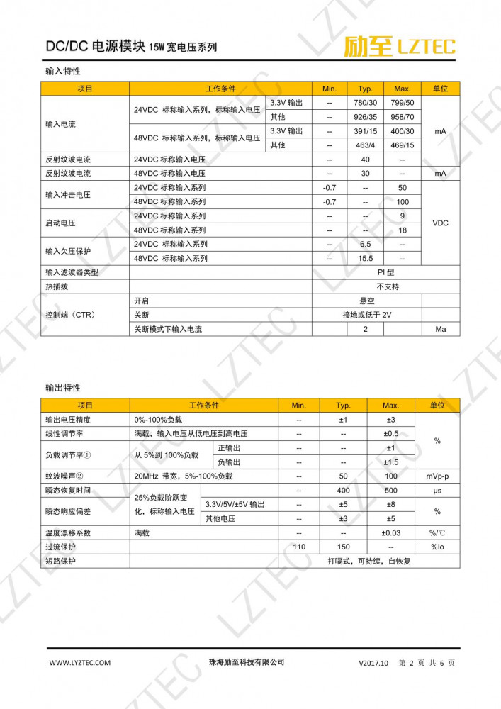 URB2405LD-15WR3 datasheet page 2