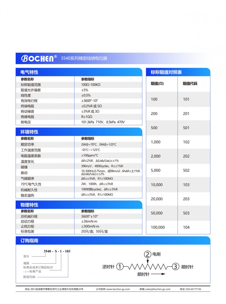 BOCHEN 3540S-1-102L ordering information