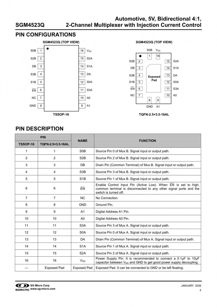 SGM4523Q datasheet page 4