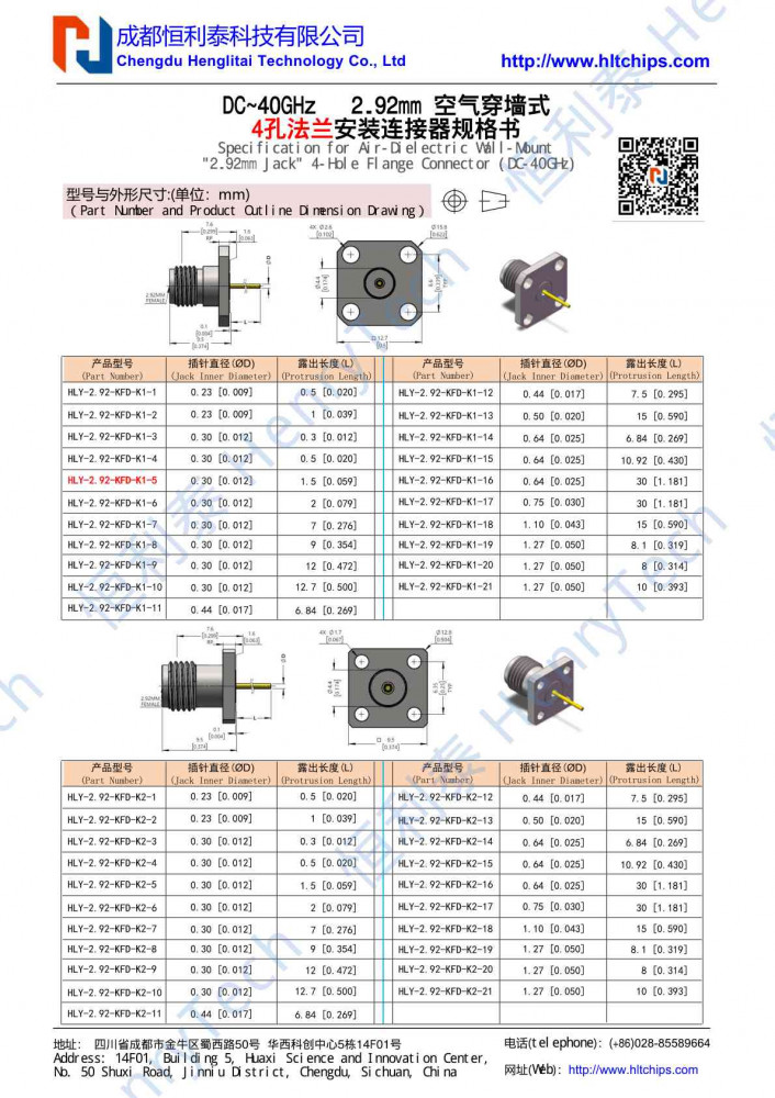 HenryTech 2.92 mm connector datasheet page 1