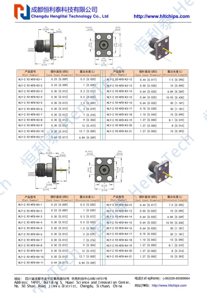 HenryTech 2.92 mm connector datasheet page 2
